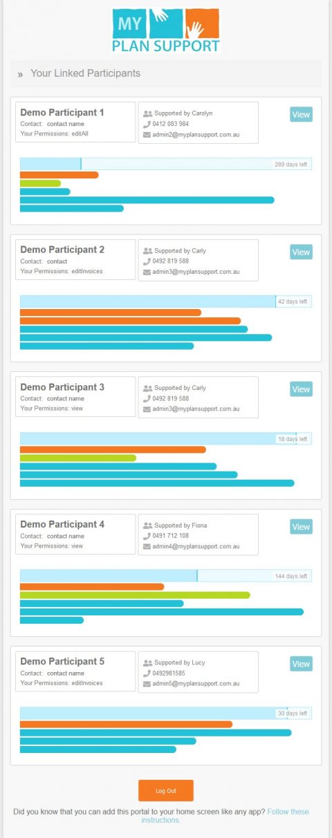 Plan Management For Coordinators - My Plan Support - NDIS Plan ...